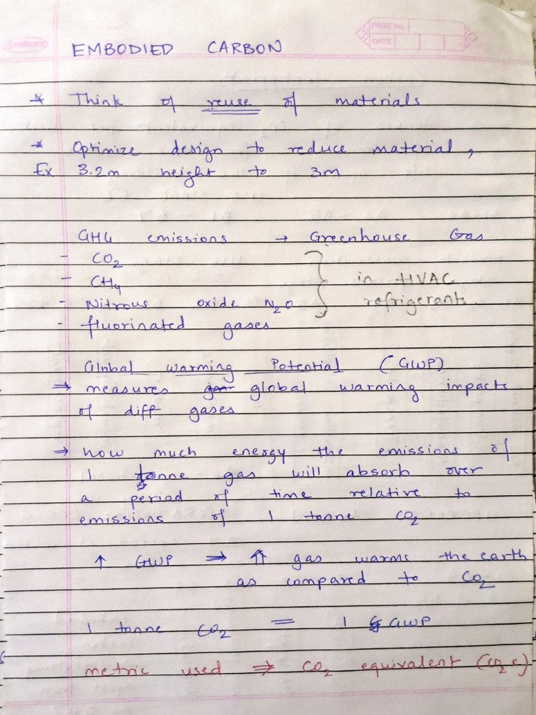 Embodied Carbon | PDF