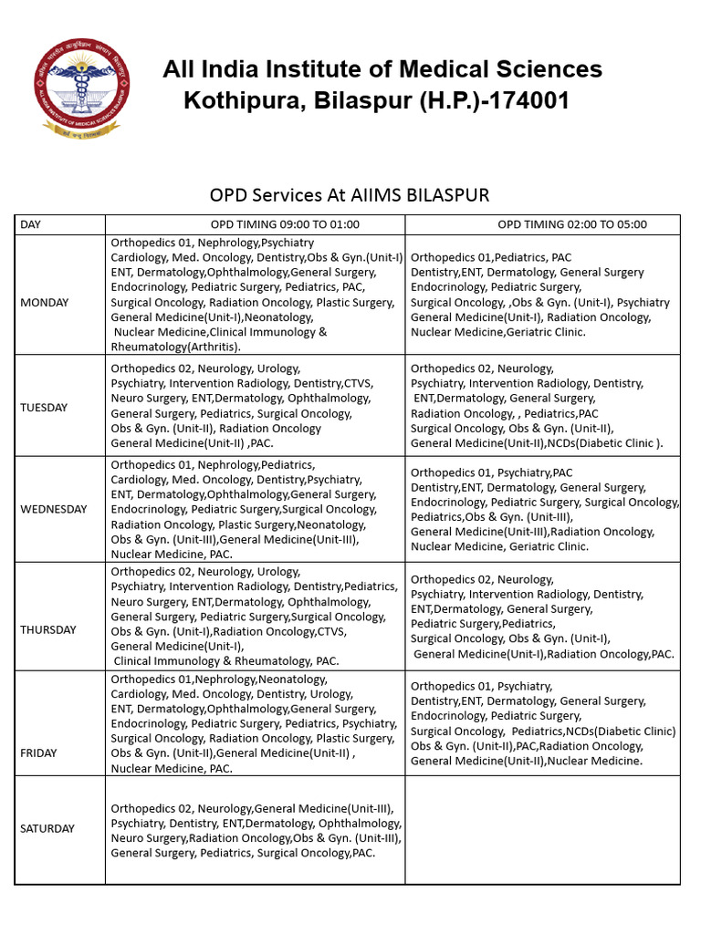 Aiims Schedule Pdf Medicine Neurology