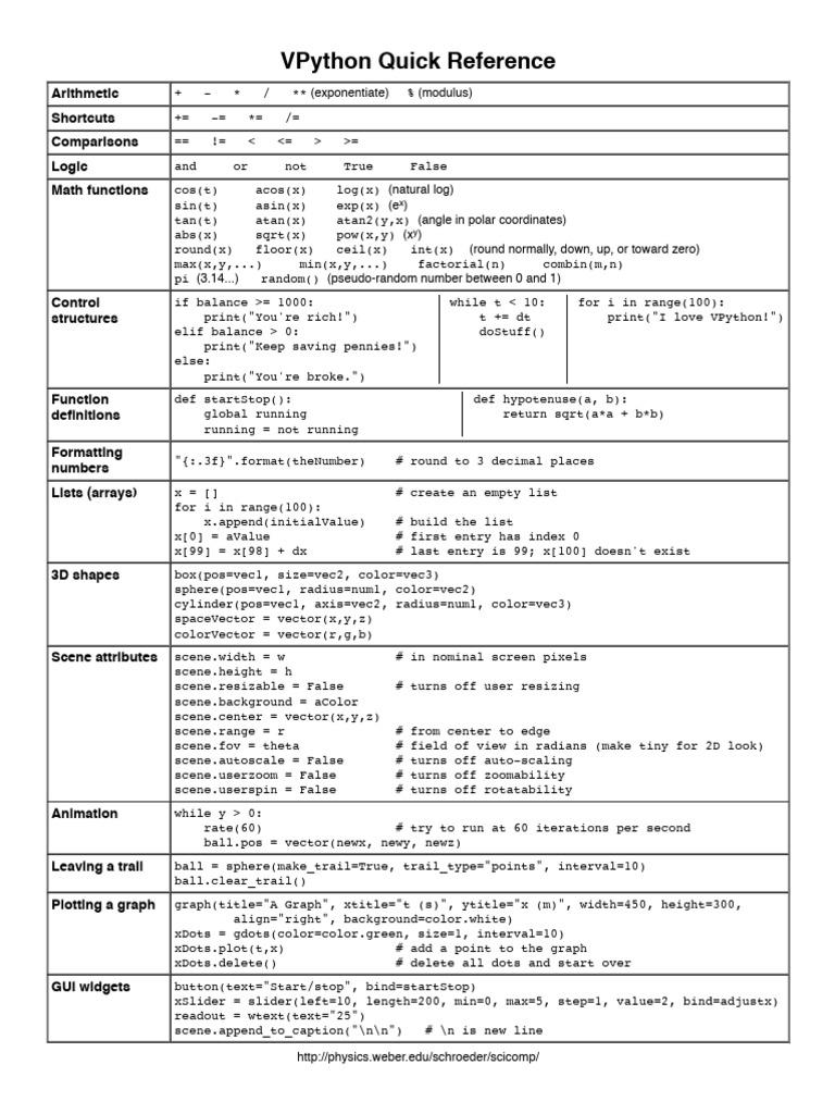 QuickRef VPYTHON | PDF | Mathematics