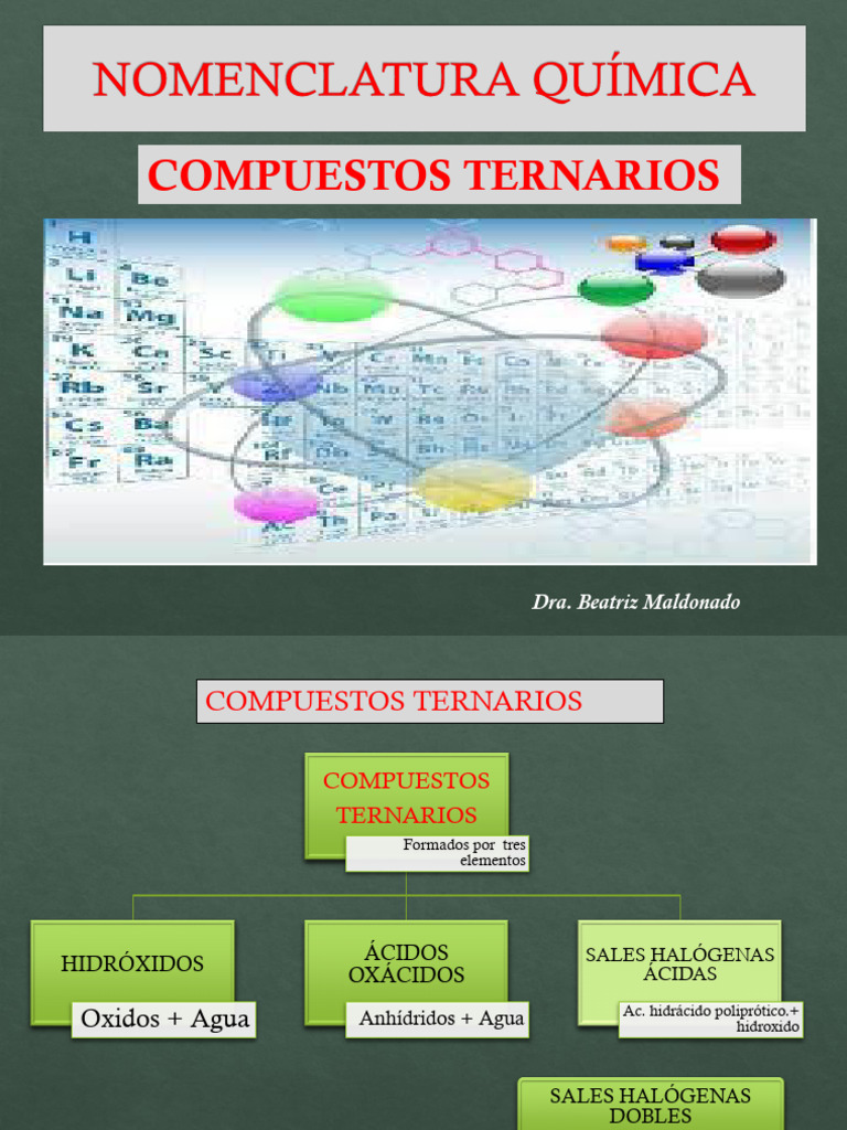 Nomenclatura de Compuestos Ternarios | PDF | Hidróxido | Sal (química)