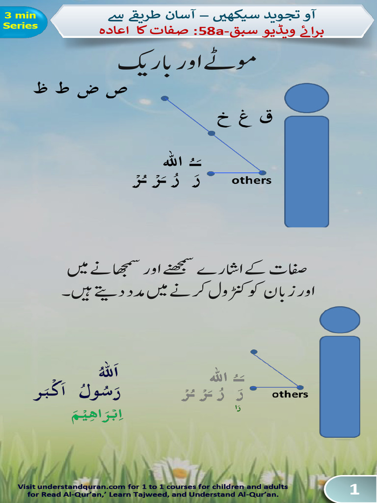 Lesson 58a Urdu | PDF