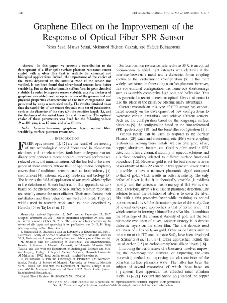 Graphene Effect On The Improvement of The Response of Optical Fiber SPR ...
