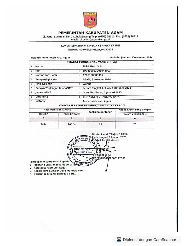 Pak 2024 PDF | PDF