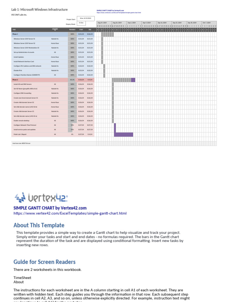 GanttChartForSampleTPSReport (1) | PDF | Spreadsheet | Worksheet