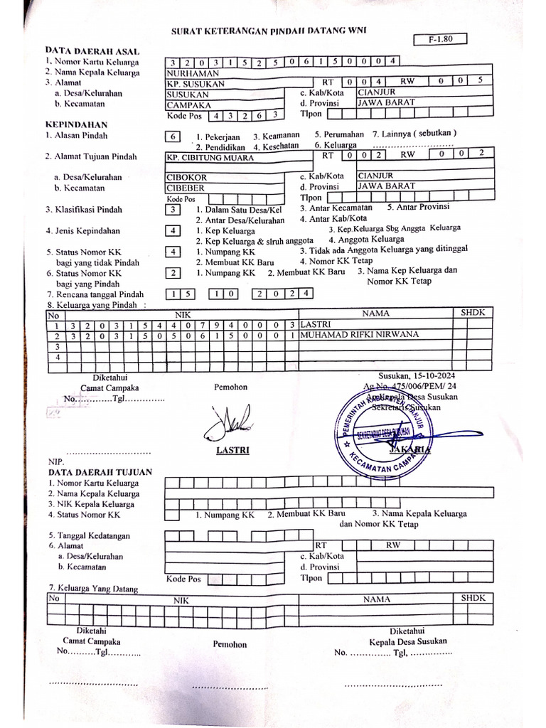 Surat Pindah Lastri | PDF