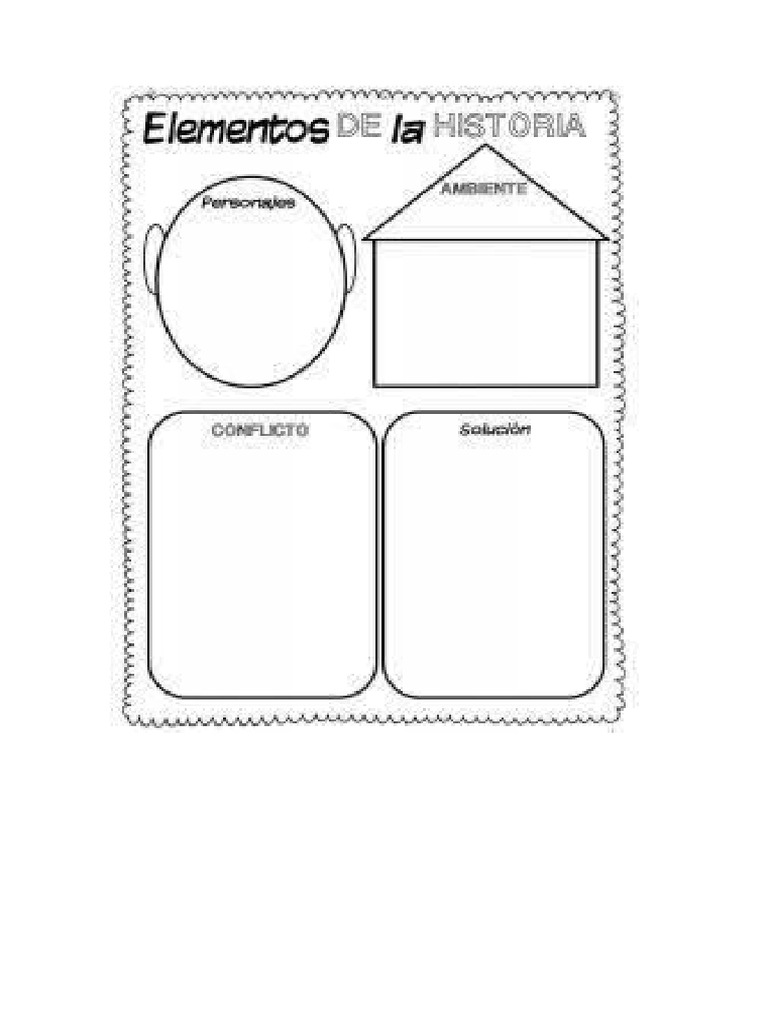 Elementos de La Historia | PDF