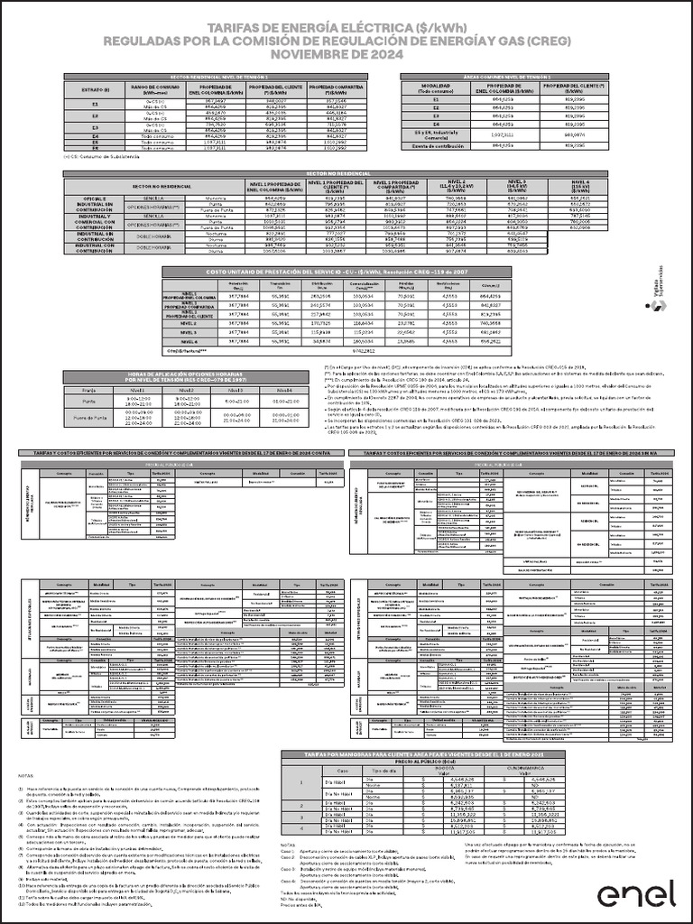 Tarifario-Noviembre-2024 | PDF