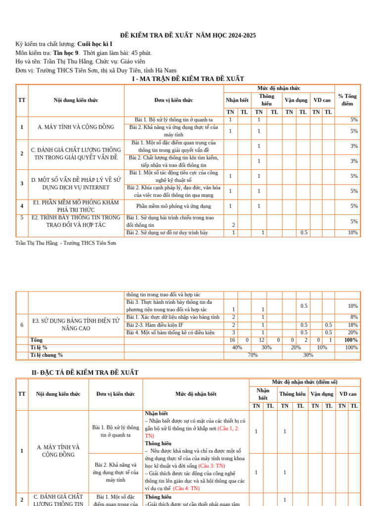 MT, ĐẶC TẢ ĐỀ KT CK1 - Tin 9 | PDF