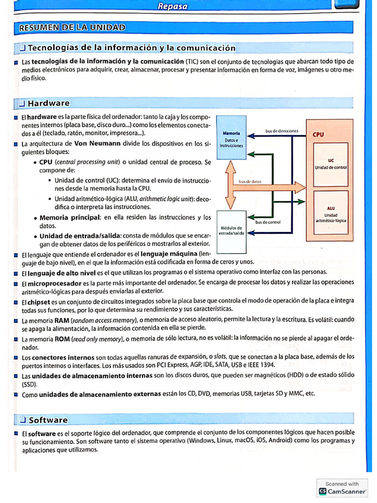 Hardware. Resumen Final | PDF