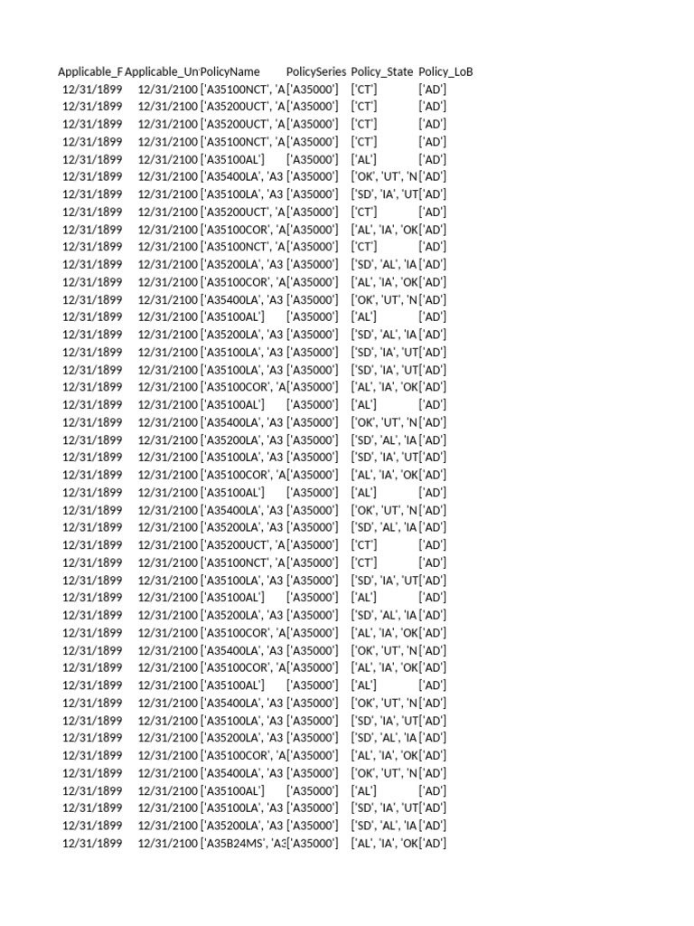 A34K WI PR Missing Forms Spreadsheet | PDF