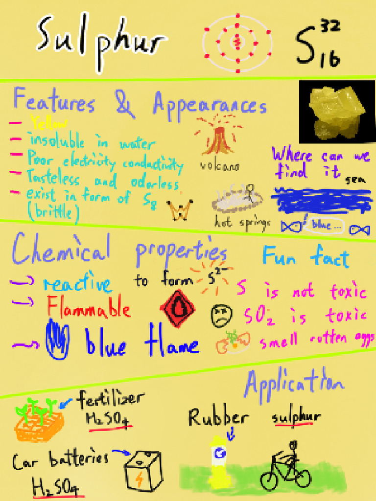 Chem Poster-1 | PDF