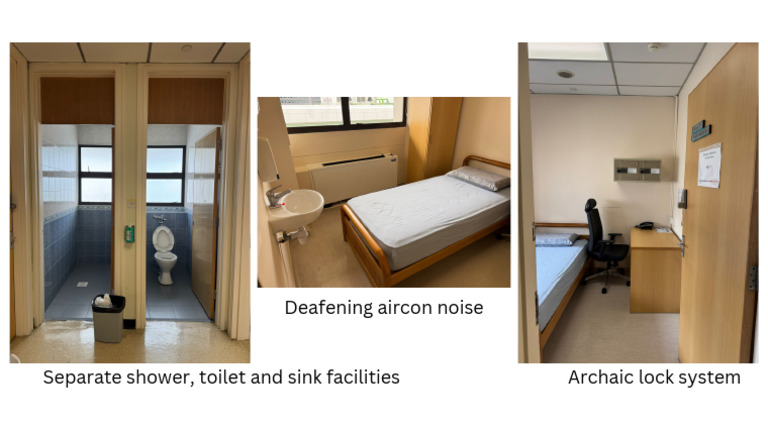 Separate Shower, Toilet and Sink Facilities | PDF