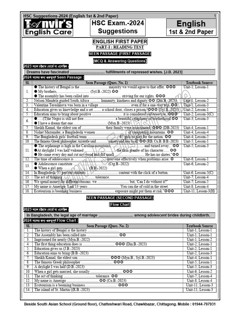 HSC Suggestion-2024 | PDF | Pie Chart