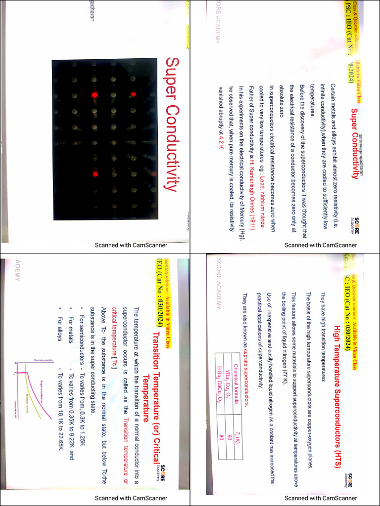 superconductor (1) | PDF
