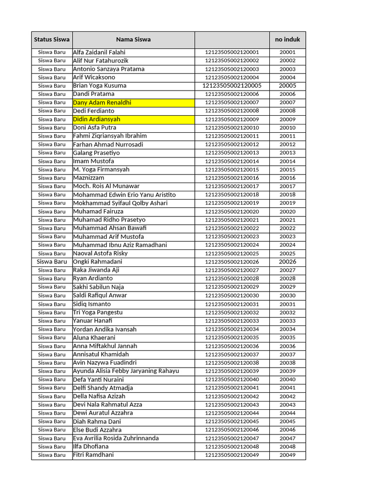 Data KLS 7 2020-2021 | PDF