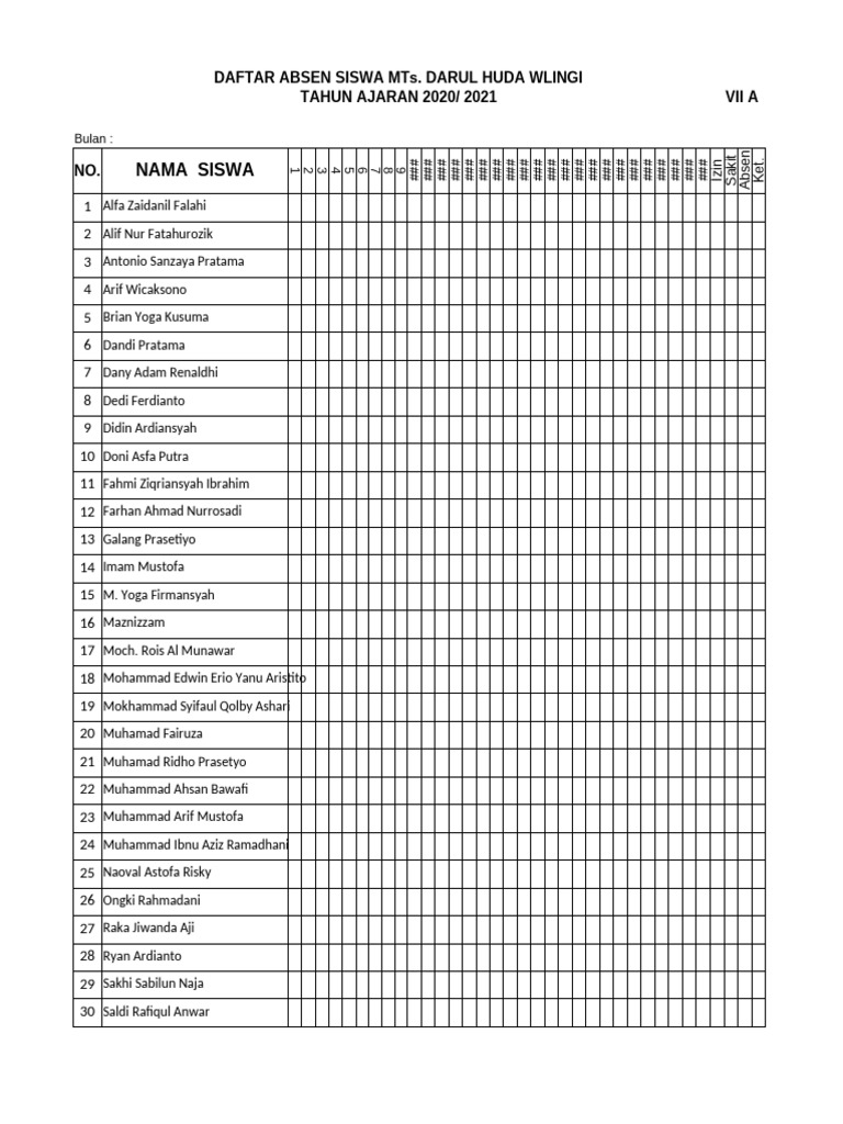 Absen 17 Juli 2020 SMT Ganjil | PDF