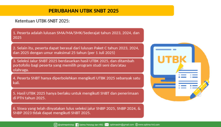 Perubahan Aturan Utbk Snbt 2025 | PDF