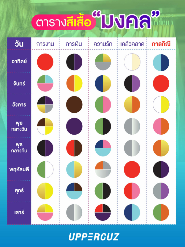 Lucky ColorChart | PDF