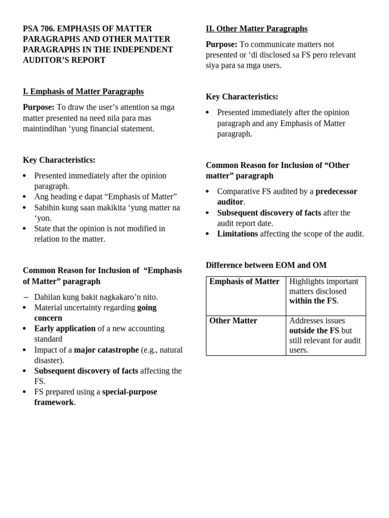 10 - PSA 706. Emphasis of Matter (EOM) and Other Matter (OM) | PDF ...