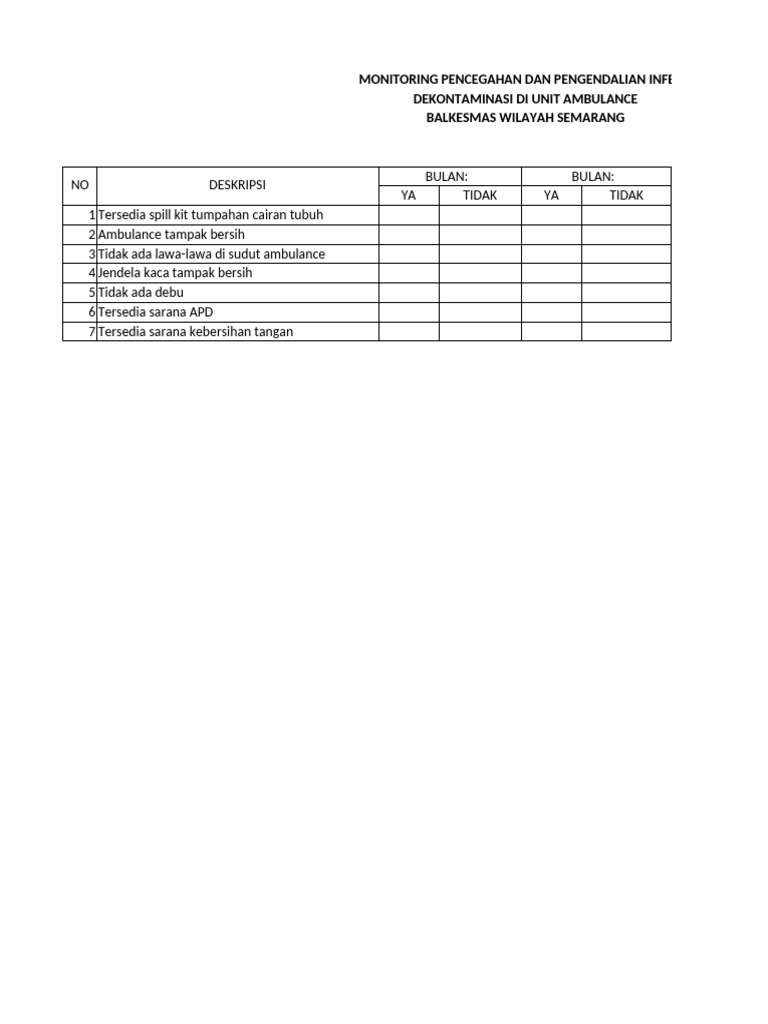 Monitoring Kebersihan Ambulance Semarang | PDF