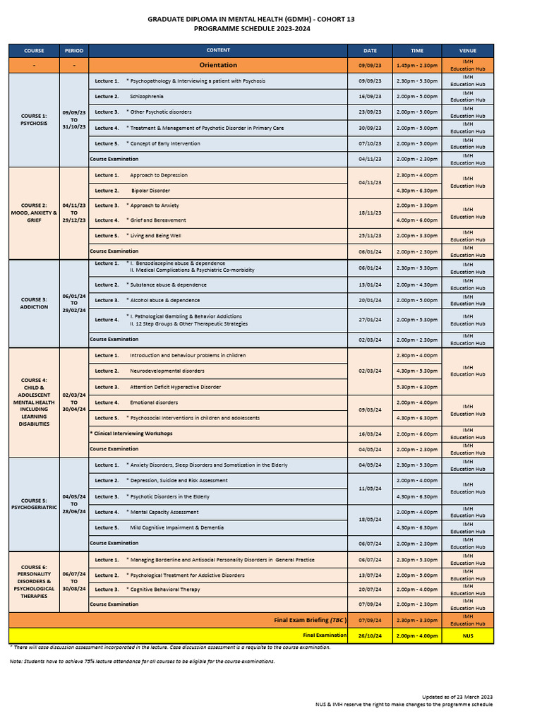 23 - 24 - GDMH - Cohort 13 - Schedule | PDF | Mental Disorder | Psychosis