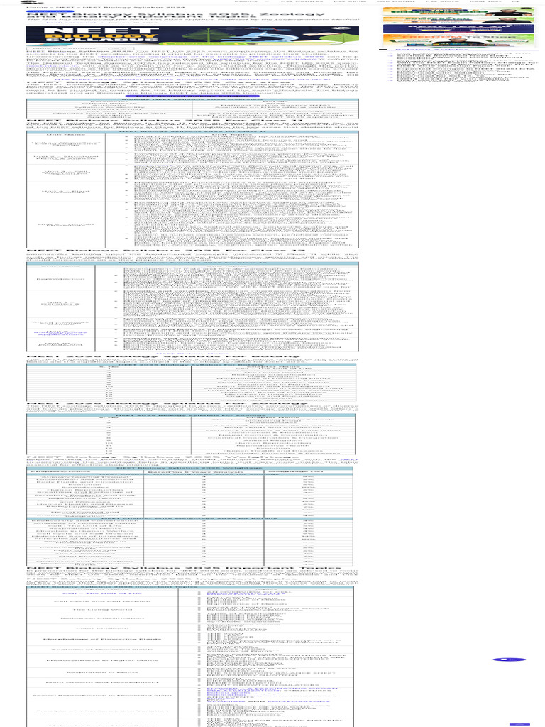 NEET Biology Syllabus 2025, Zoology, Botany Important Topics | PDF ...