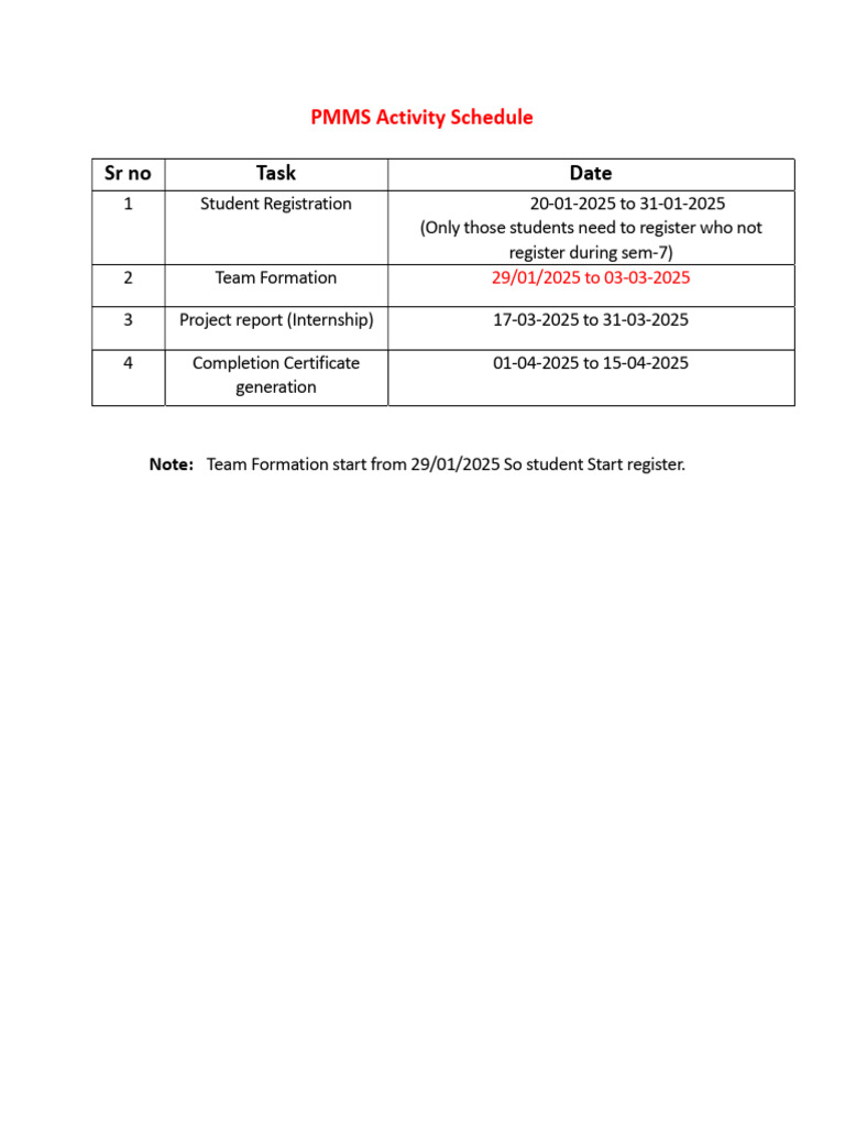 PMMS 2025 Registration and Schedule | PDF