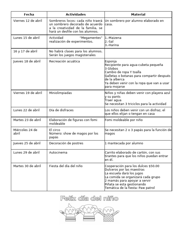Actividades de Abril | PDF