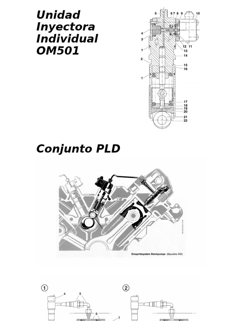 Unidad Inyectora Individual OM501 | PDF