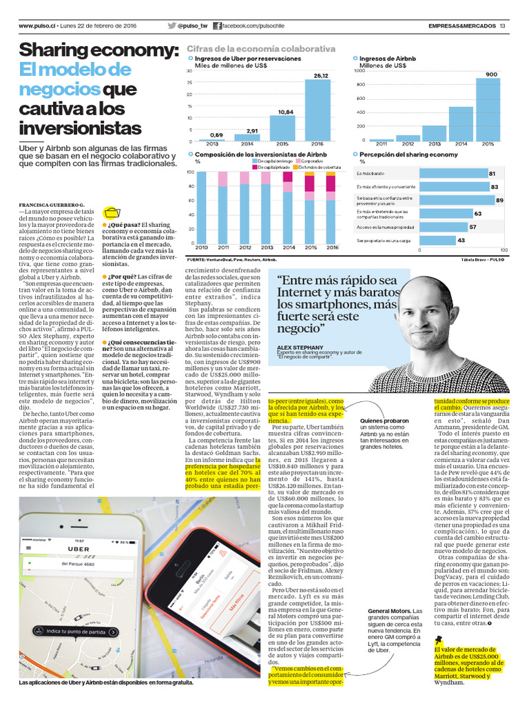 Sharing Economy Business Model | PDF | Airbnb | Economias