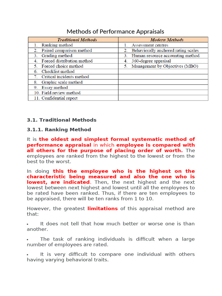 Methods of Performance Appraisals | PDF | Performance Appraisal | Goal