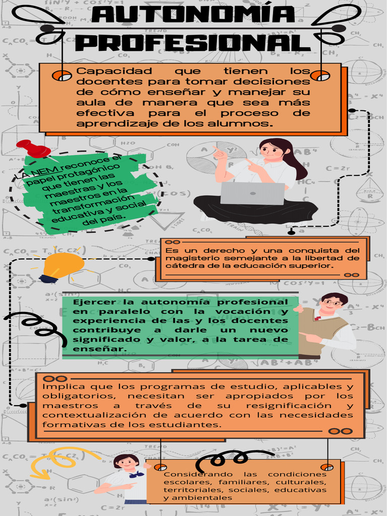 Autonomía Profesional | PDF