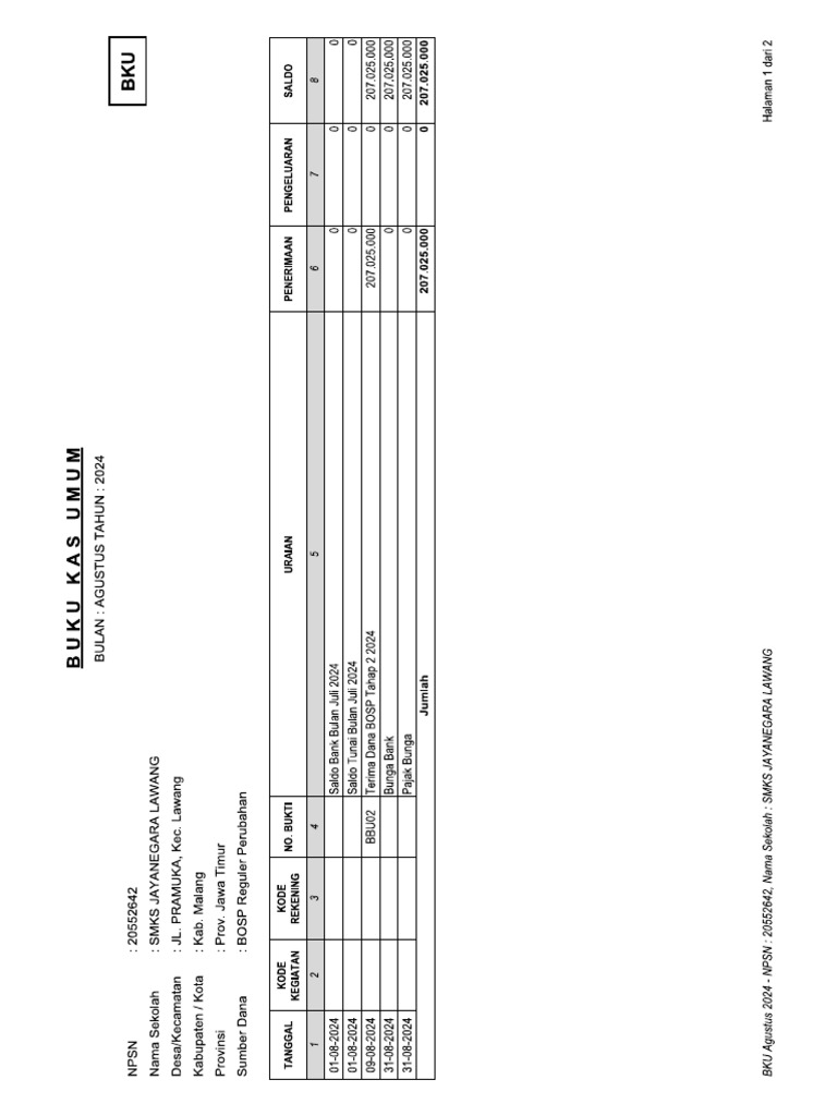 Bku Agustus Bos Reg TH 2024 | PDF