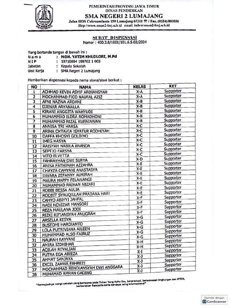 Dispen SRFM DBL | PDF