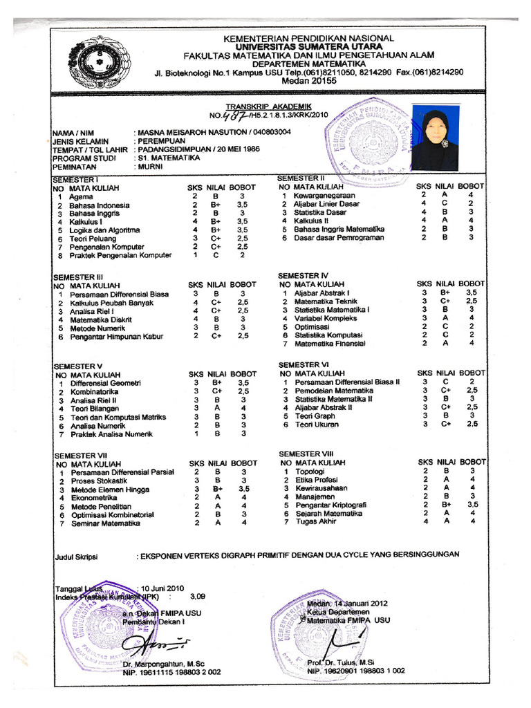 TRANSKRIP AKADEMIK | PDF
