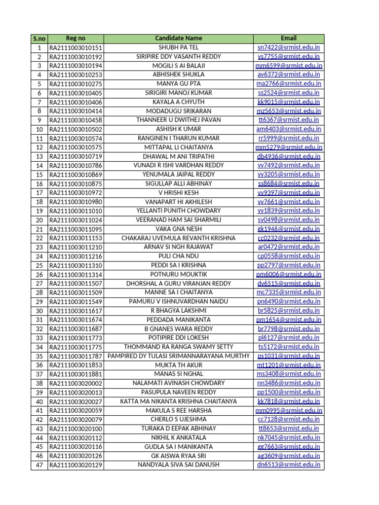 Hansa Solution - Srm Shortlist for Interview | PDF
