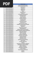 Student List 2024-25 | PDF