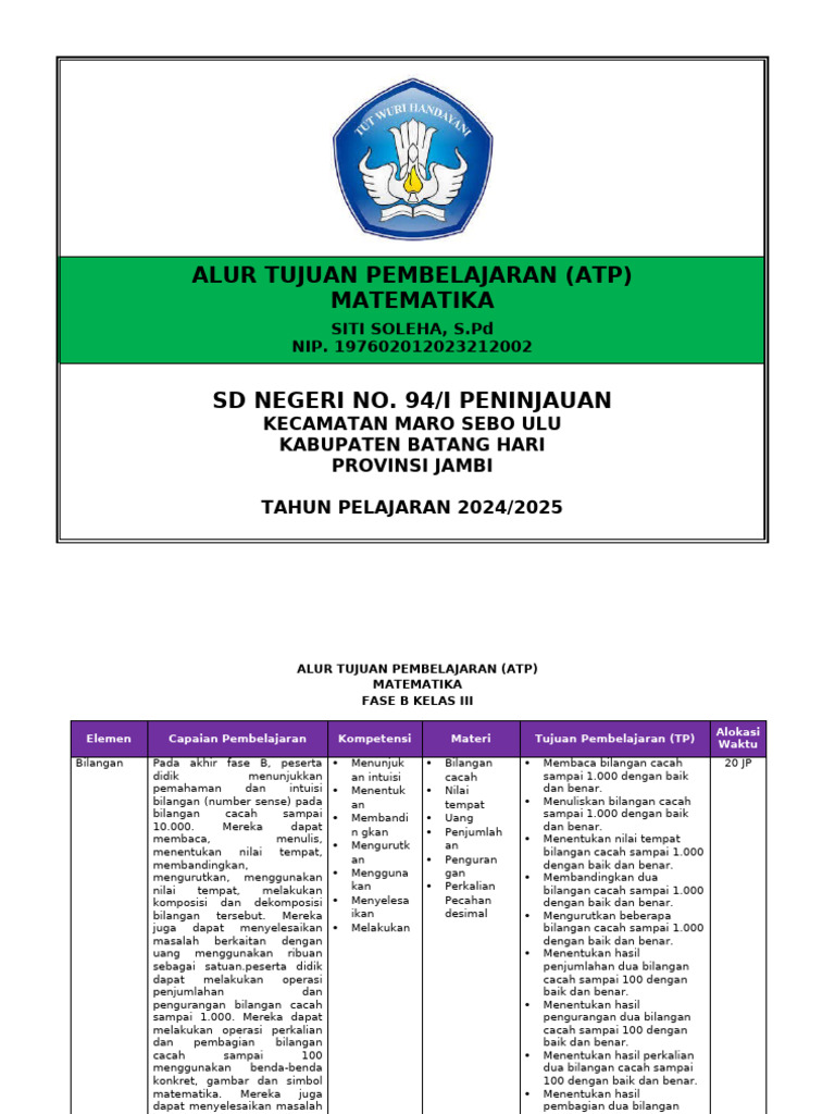 Atp MTK Kelas III | PDF