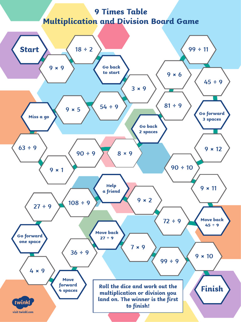 9 Times Table Multiplication and Division | PDF | Tabletop Games ...