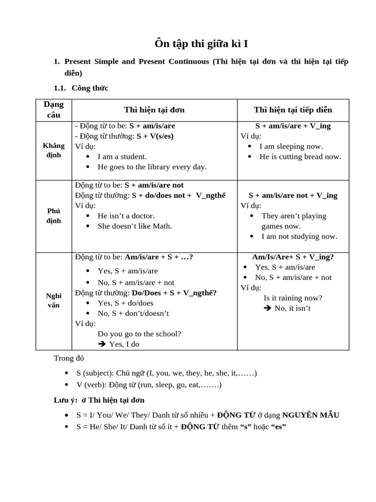 Ôn tập thi giữa kì I_Lop 6 | PDF