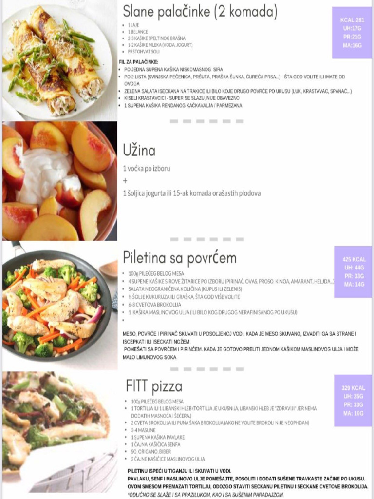 fit plan | PDF