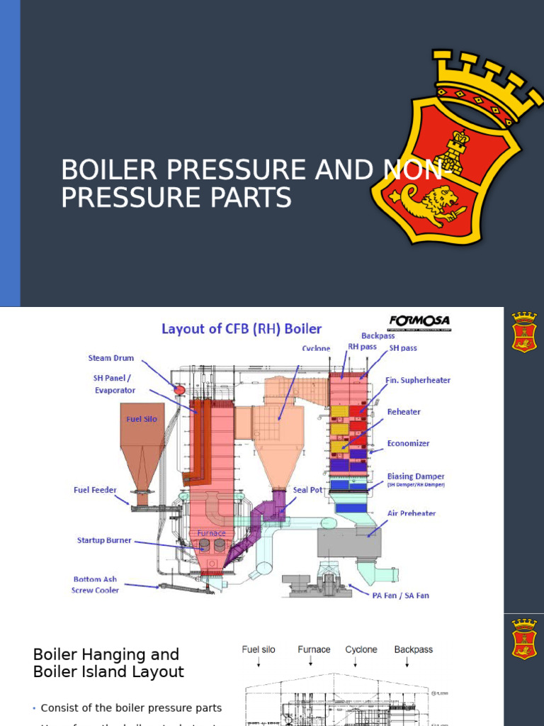 BOILER and ESP Semi Final | PDF | Energy Technology | Gases