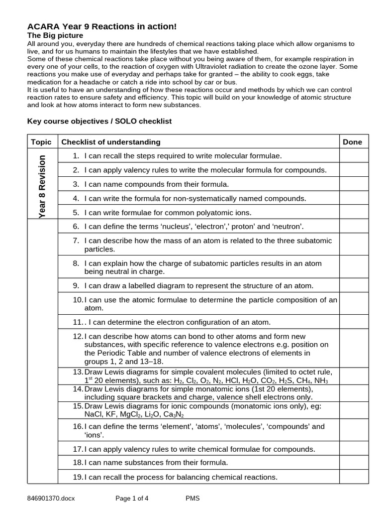 2023 9sci - ACARA - Chemical Reactions - Objectives - SOLO v2 | PDF ...
