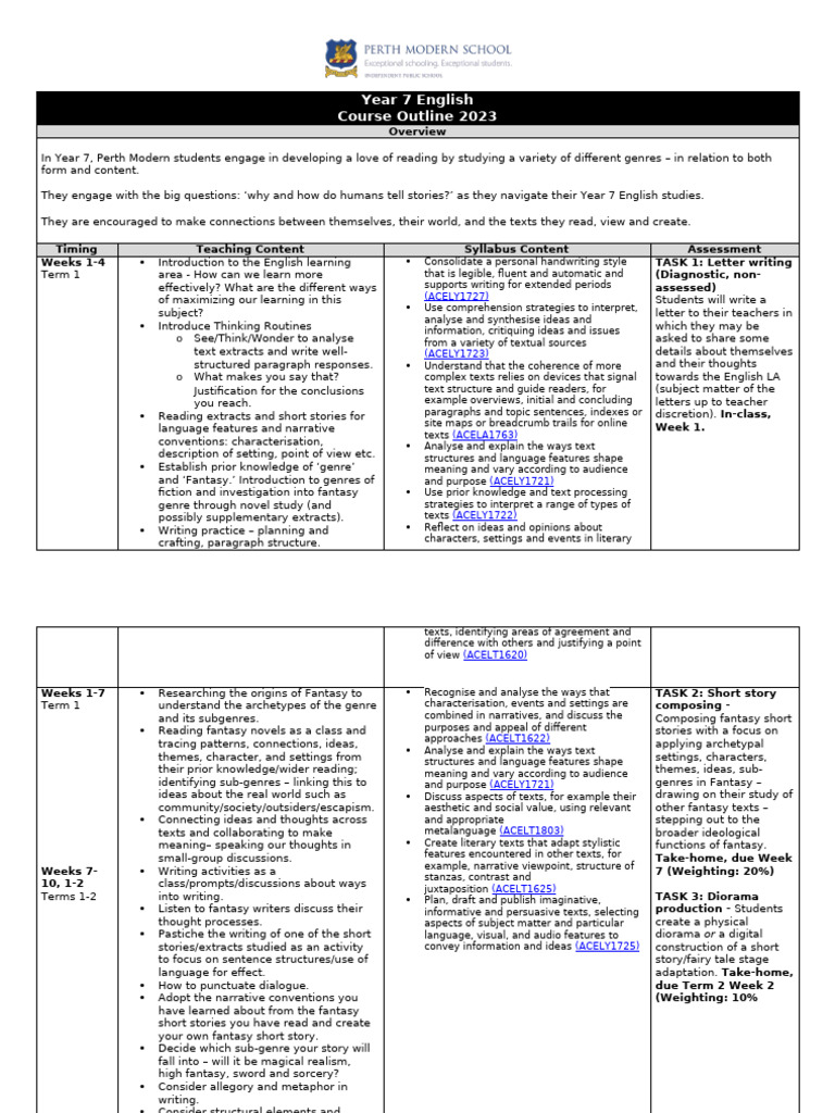 Year 7 English Course Outline 2023 | PDF | Genre | Poetry