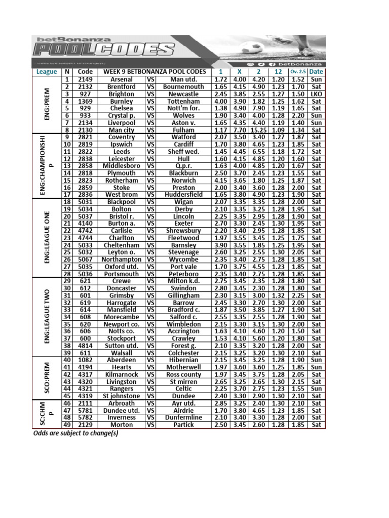 Pool_Codes__1Pg__week_9 | PDF | Association Football Clubs ...