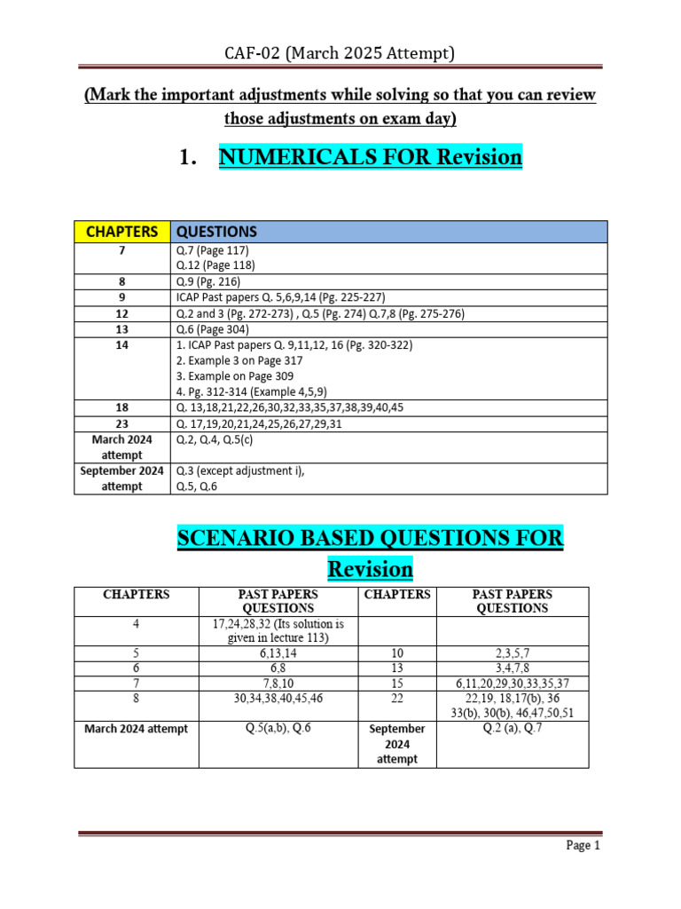 Important Numericals and Senario Based Questions | PDF