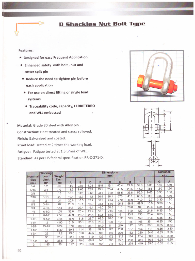 Ferreterro D Shackle Catalogue | PDF