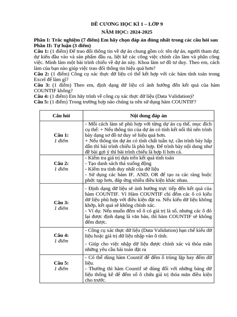 De_cuong-LOP_9_HK1 | PDF