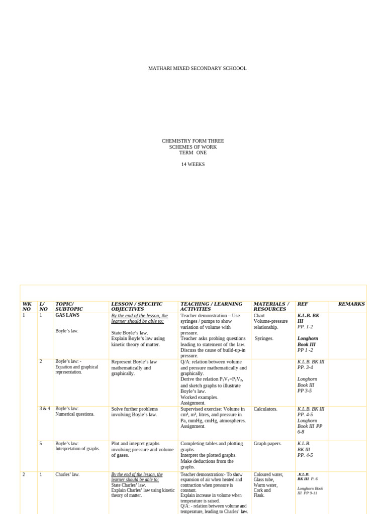 CHEMISTRY F3 | PDF | Mole (Unit) | Alkene