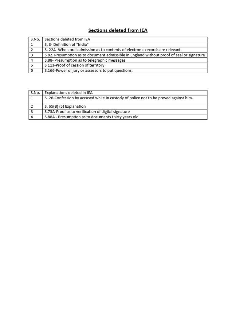Deleted Sections from IEA Summary | PDF